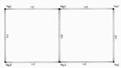 Carpenter’s knowledge in setting out roofs & buildings: Saxon to late ...